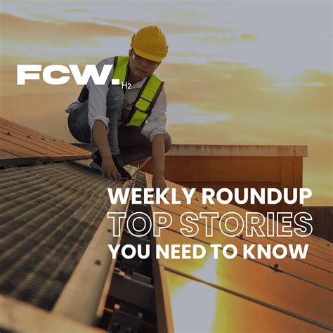 Mapped Global Hydrogen Production By Region