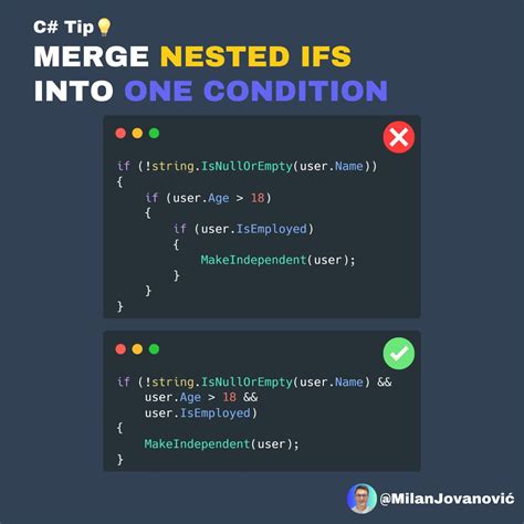Milan Jovanović On Linkedin Heres A Clean Code Tip Replace Nested