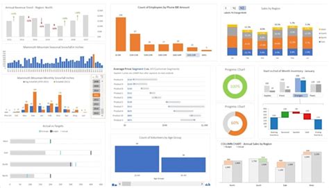 Create Excel Formulas Vba Macros Spreadsheet By Sulemangill Fiverr