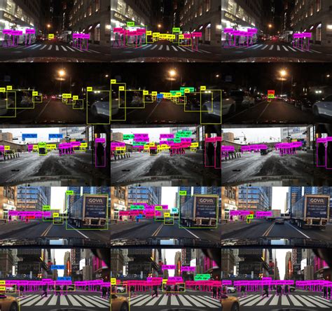 Some Processed Images From Bdd100k Test Dataset With Yolov3 416