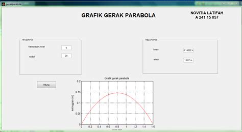 TUTORIAL APLIKASI GRAFIK GERAK PARABOLA MENGGUNAKAN MATLAB