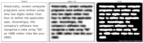 第4章 Python 数字图像处理dip 频率域滤波10 使用低通频率域滤波器平滑图像 理想、高斯、巴特沃斯低通滤波器对图像使用理想低通滤波器滤波python Csdn博客