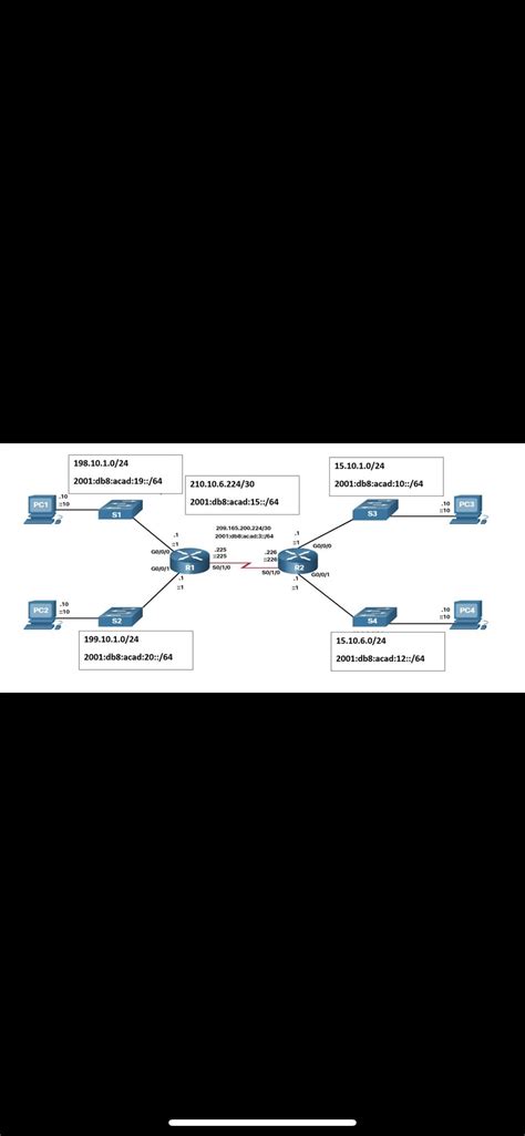 how to write ip for the pc r packettracer