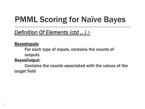 Ppt Real Time Pmml Scoring Over Spark Streaming And Storm Powerpoint