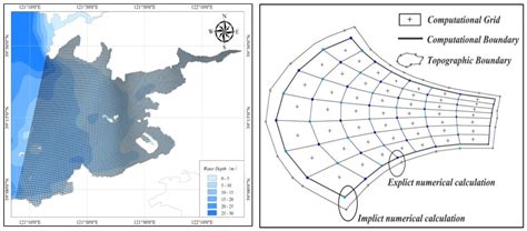 A Multiphase Coupled Hydrodynamic Model For Fate And Transport Simulation Of Polycyclic Aromatic