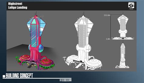 Scott Webber Concept Art Portfolio Behance