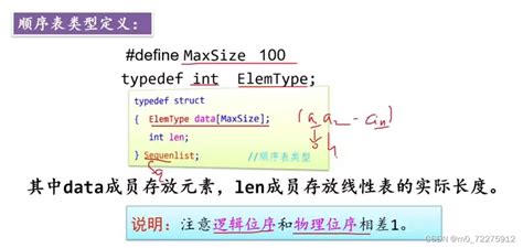 顺序表基本操作 Csdn博客