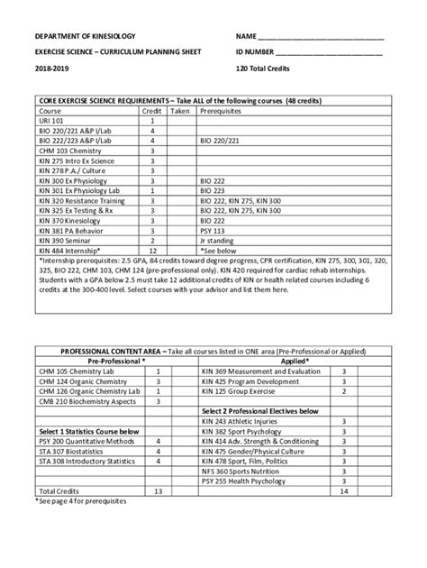 Fillable Online Fillable Online Exercise Science Curriculum Planning
