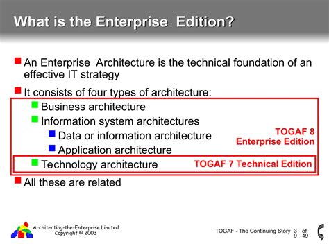 the open group architecture framework togaf ppt