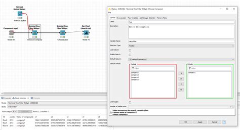 Extending Functionality Of Existing Interactive Bar Chart Knime Analytics Platform Knime