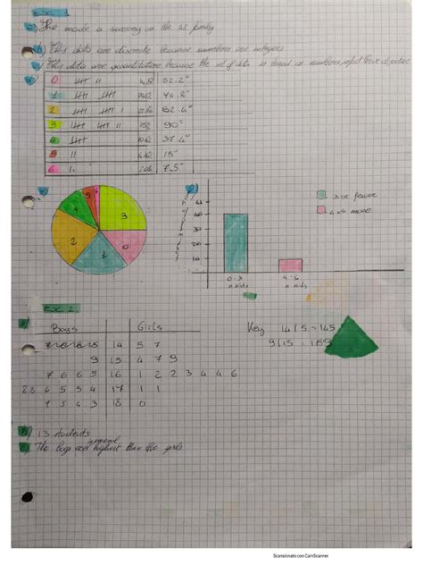 graph exercises pdf