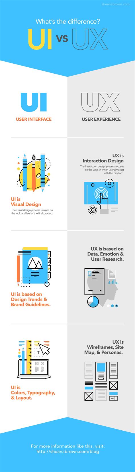 website footer ui design lightroom everywhere