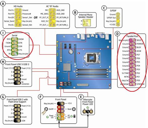 Motherboard Usb Pinout Operfspot