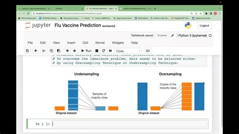 Imbalance Data Classification Smote Machine Learning Python Statistics For Data Science Youtube