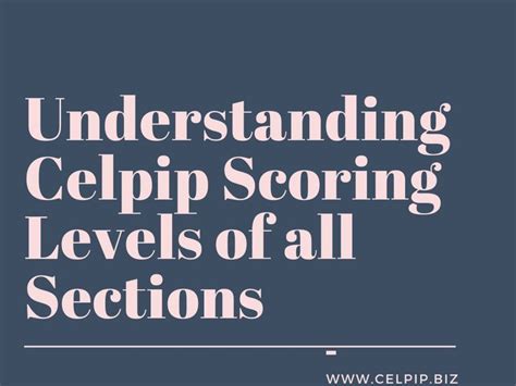 Understanding Celpip Scoring Levels Of All Sections In 2024 Understanding Word Choice Levels