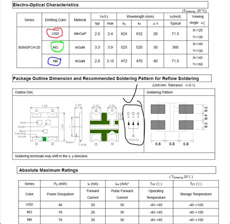 Power Supply Rgb Led Resistor Value And Source Voltage Electrical