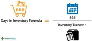 Days In Inventory Formula Step By Step Calculation Examples