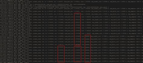 训练识别网络crnn时loss为nan · Issue 10042 · Paddlepaddlepaddleocr · Github