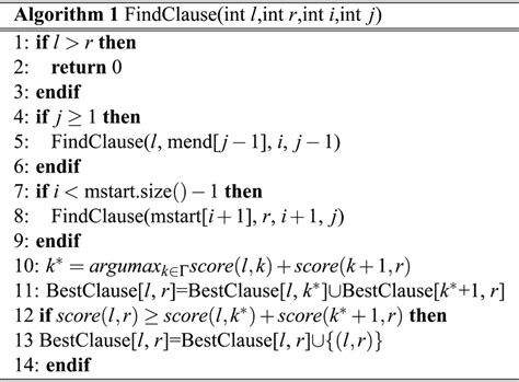 Dynamic Algorithm For Clause Splitting Download Scientific Diagram