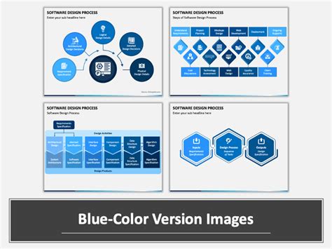 Software Design Process Powerpoint And Google Slides Template Ppt Slides