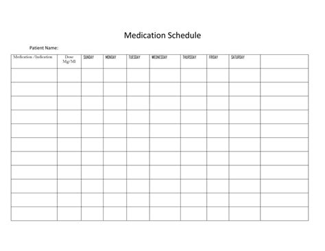 》medication Chart Template