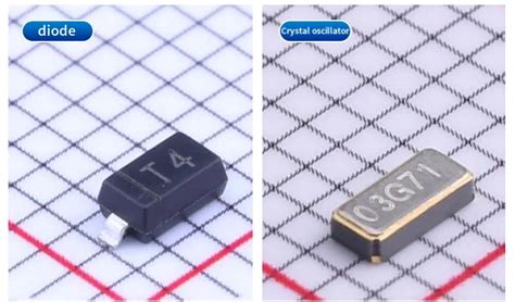 Stm32f103c8t6 Arm Stm32 Lqfp48 Microcontroller Stm32f103 Ic