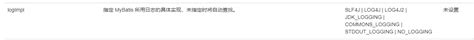 【mybatis】mybatis 全网最通俗易懂的教程（2020年、非常详细） mybatis通俗 csdn博客