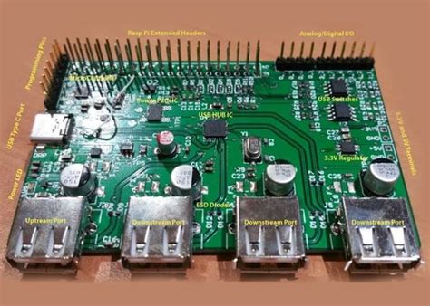 PiCHUB USB C Raspberry Pi Hub Video Geeky Gadgets