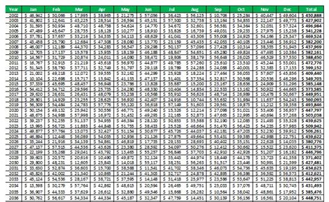 Bagaimana Cara Mengatur Halaman Di Excel 5 Langkah Mudah Dengan Contoh Excel VBA Power
