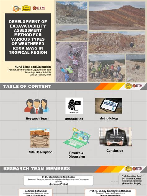 Development Of Excavatibility Assessment Method For Various Types Of