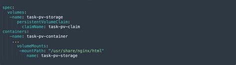 kubernetes persistent volume claim beginners guide