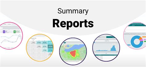 Ticket Summary Reports Ticketsignup