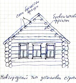 Русская Изба Картинки Для Срисовки Карандашом — Картинки фотографии