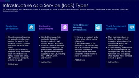 Infrastructure Iaas Powerpoint Templates Slides And Graphics