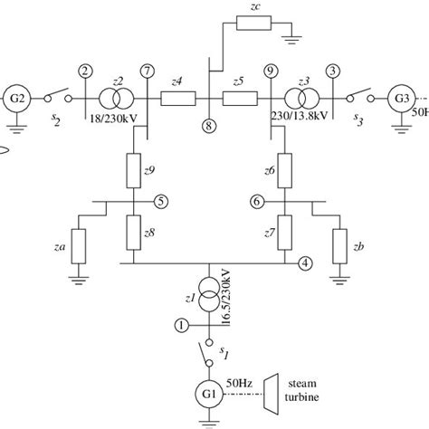 Circuit Diagram Of The Sample Grid Download Scientific Diagram