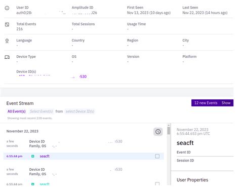 UserID Is Not Set With The Identify Call Auth And Frontend Operations Have Different