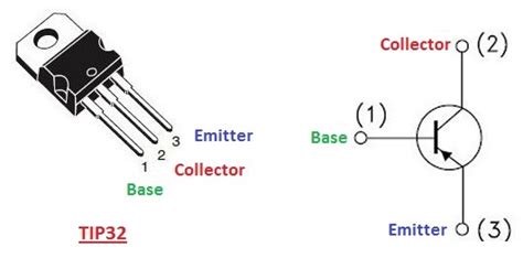 TIP C TRANSISTOR Ettron Books