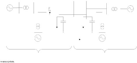 figure 3 from network reduction and time domain simulation approaches