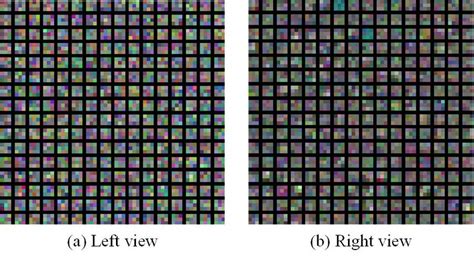 visualized learned kernels in the first convolutional layer a left