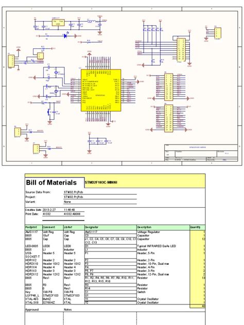 Mini Stm32 Schematic Diagram Pdf Business