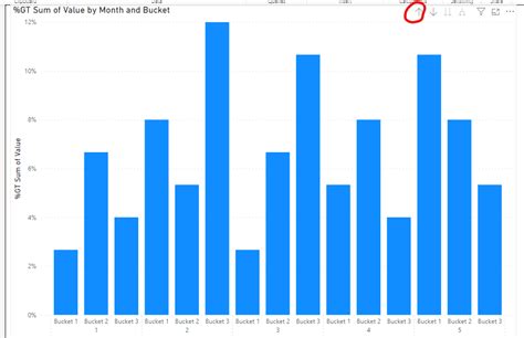 Re Clustered Column Chart Row Total Microsoft Fabric Community