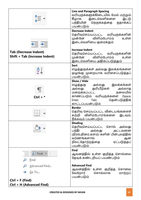 word excel and power point tutorial in tamil pdf