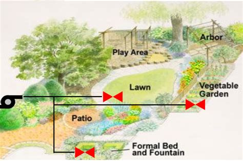 Fun Tech Projects Fun Tech Projects