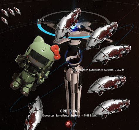 How It Feels To Rob An Ess R Eve