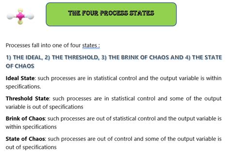 Tests For Special Causes We Ask And You Answer The Best Answer Wins Benchmark Six Sigma Forum