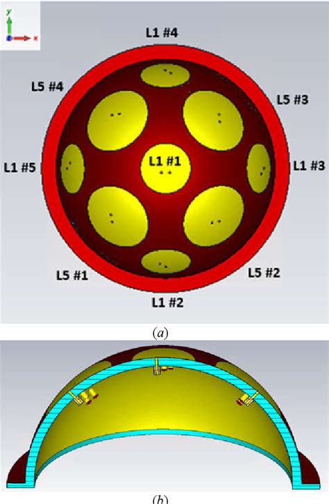 Figure 1 From A Gnss Conformal Antenna Achieving Hemispherical Coverage