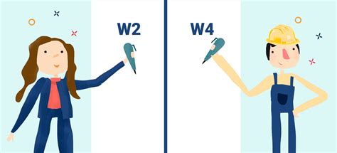 W-2 vs. W-4 — What’s the Difference and How To File - Hourly, Inc.