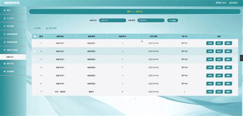 springboot毕设项目电影推荐系统s8h13（java vue mybatis maven mysql） 源码巴士