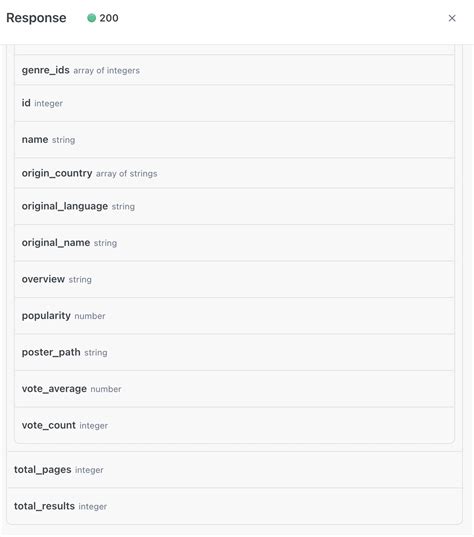 github yenahlee exploring api