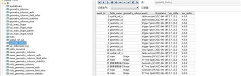 Arcgis对sqllite Spatialite 类型的数据库支持 3s知识库 地理国情监测云平台